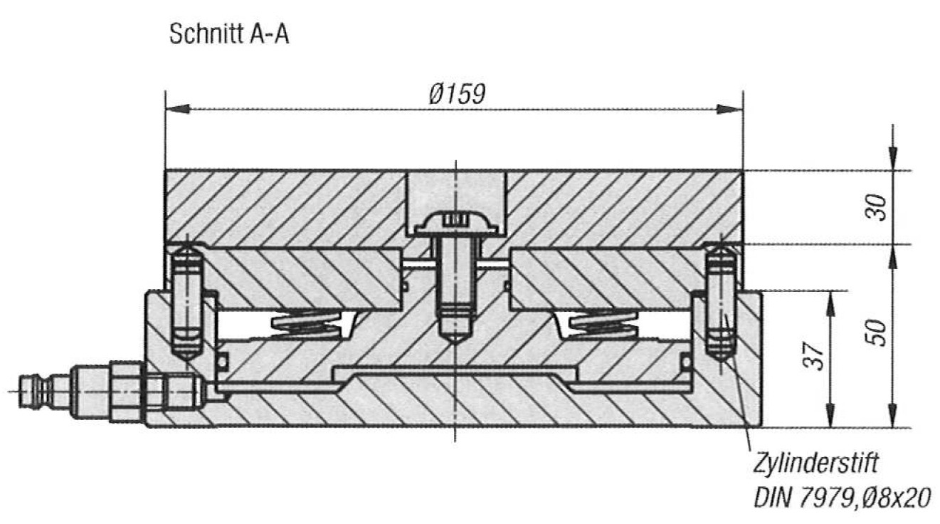 DEFO GRIP - PAROTEC AG